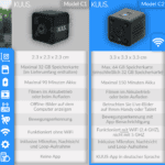 KUUS. C2 | Mini-Spionagekamera mit WLAN & App | Diskret versendet
